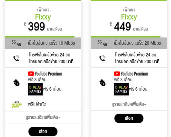 รวมโปรเน็ตไม่อั้น เน็ตไม่ลดสปีด AIS ดีแทค ทรู gomo FINN เริ่มต้น 189 ...