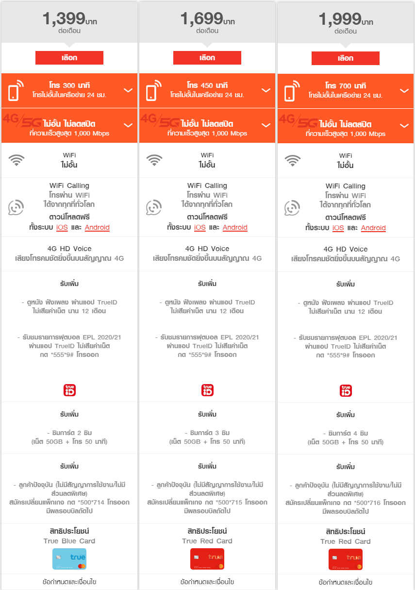 แพ็กเกจเน็ต 5G!! สรุปรายละเอียดแพ็กเกจเน็ต 5G AIS และ TRUE