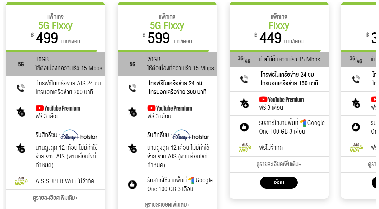 แนะนำโปร AIS รายเดือน น่าสนใจทุกแพ็กเกจประจำเดือนกรกฎาคม 2564