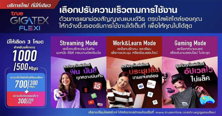 รวมโปรเน็ตบ้านทรู (TrueOnline) ปี 2022 เน็ตแรงคุ้มค่าราคาเริ่มต้น 399 ...