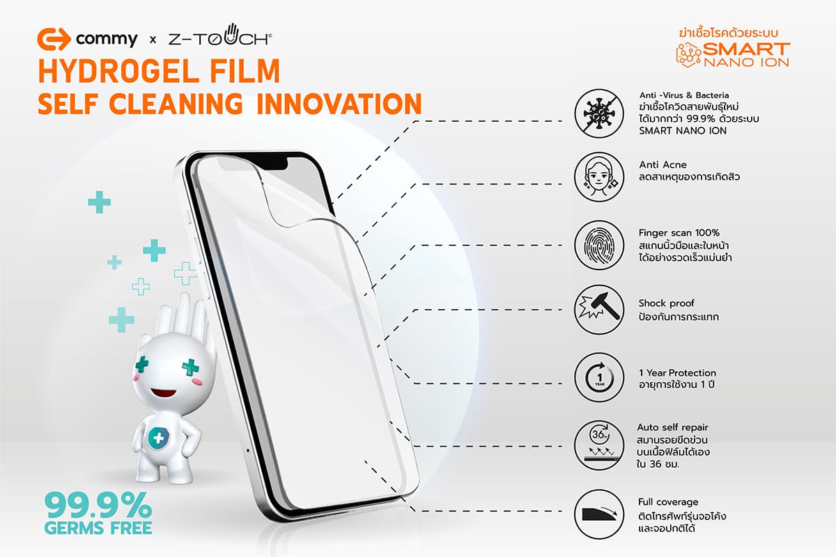 คอมมี่ ส่ง Commy x Z-TOUCH Hydrogel สำหรับโทรศัพท์มือถือ ฆ่าเชื้อโควิดสายพันธุ์ใหม่ ได้ 99.9% ลงตลาด