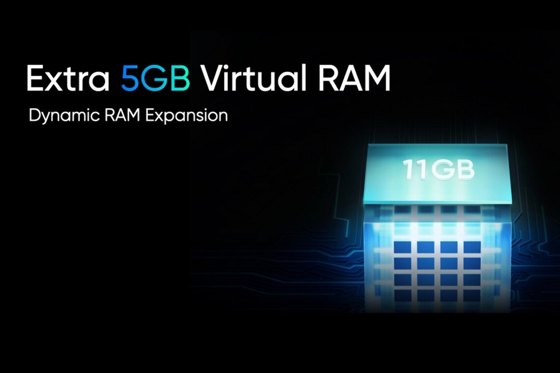 Virtual RAM ฟีเจอร์ขยายหน่วยความจำบนสมาร์ทโฟน ของดีหรือแค่คำโฆษณา
