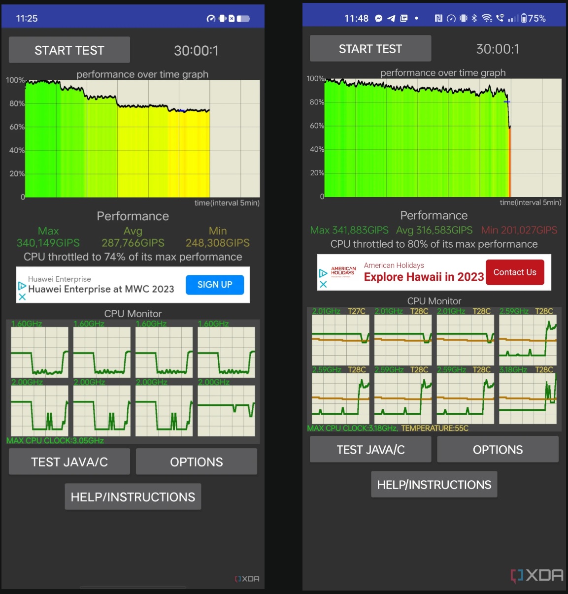 Snapdragon 8 Gen 2 vs Dimensity 9200 ศึกแห่งราชันปี 2023