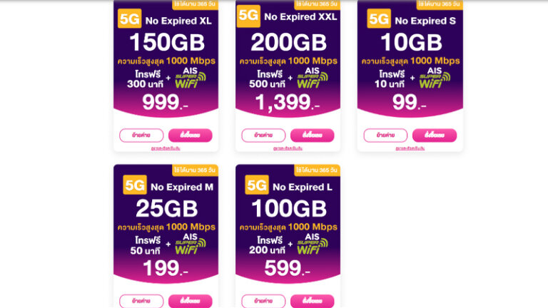 เปรียบเทียบ GOMO vs FINN MOBILE ต่างกันแค่ไหน ซิมไหนดีในปี 2023