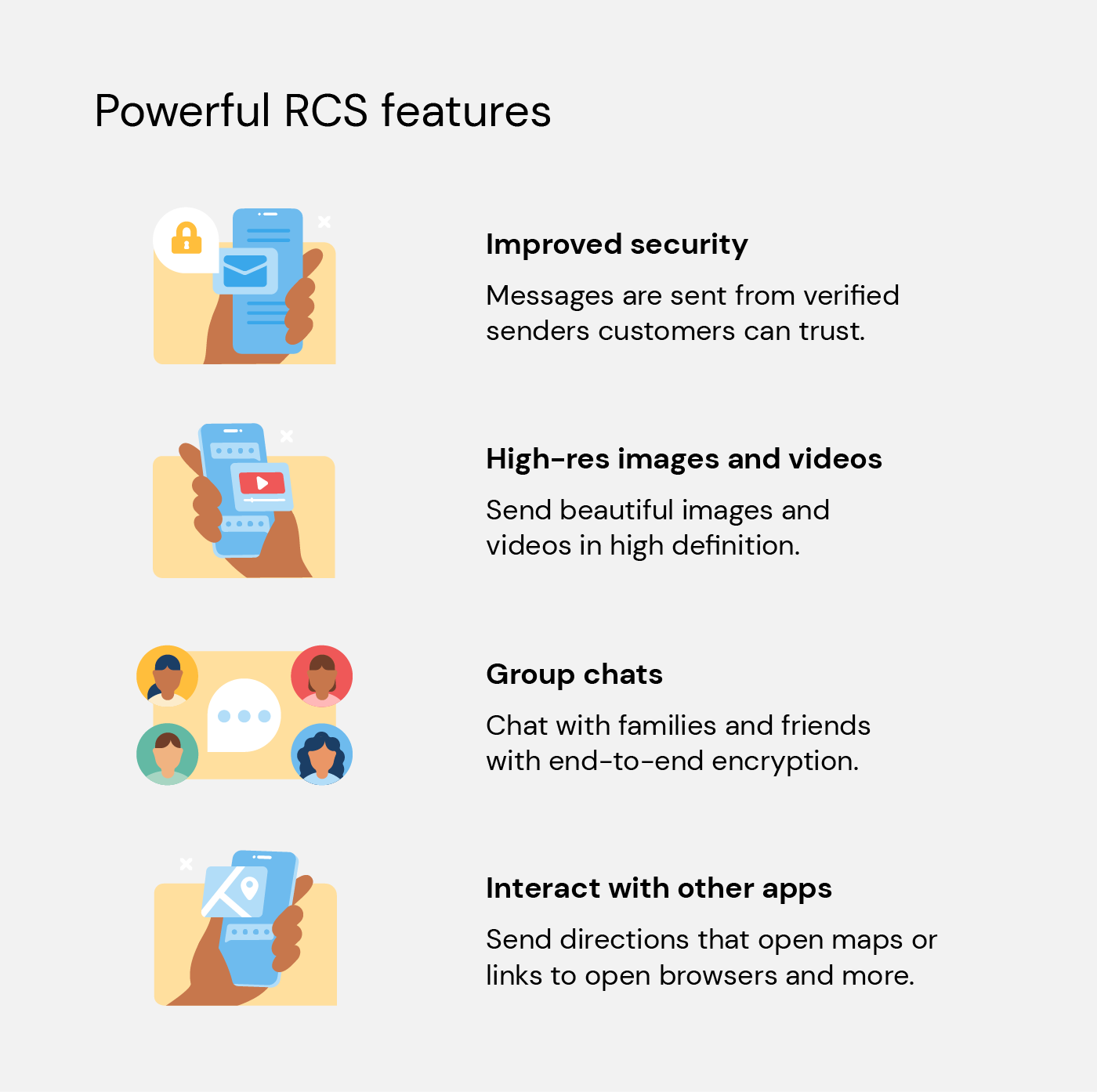 RCS Messaging บน Android คืออะไร และใช้งานแบบไหน