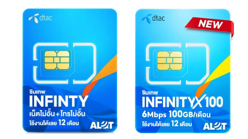 รวมซิมเน็ตรายปี AIS, True, Dtac เล่นเน็ตไม่อั้นเต็มสปีดตลอดทั้งปี อัพเดท 2024