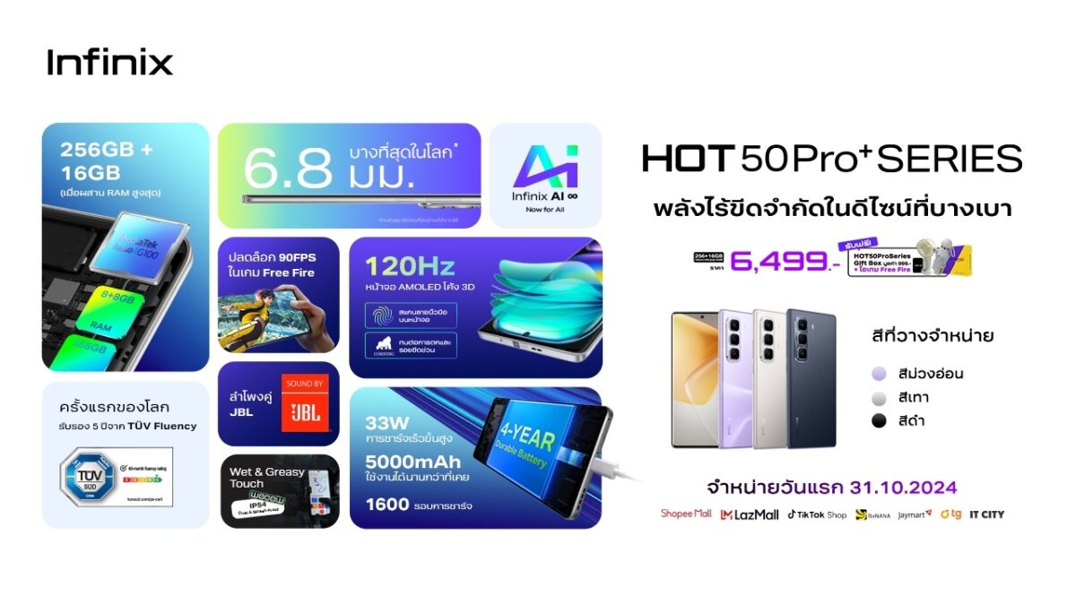 อินฟินิกซ์ เปิดตัว HOT 50 Pro+ เกมมิ่งสมาร์ทโฟนที่มาพร้อมความบางและความ ...