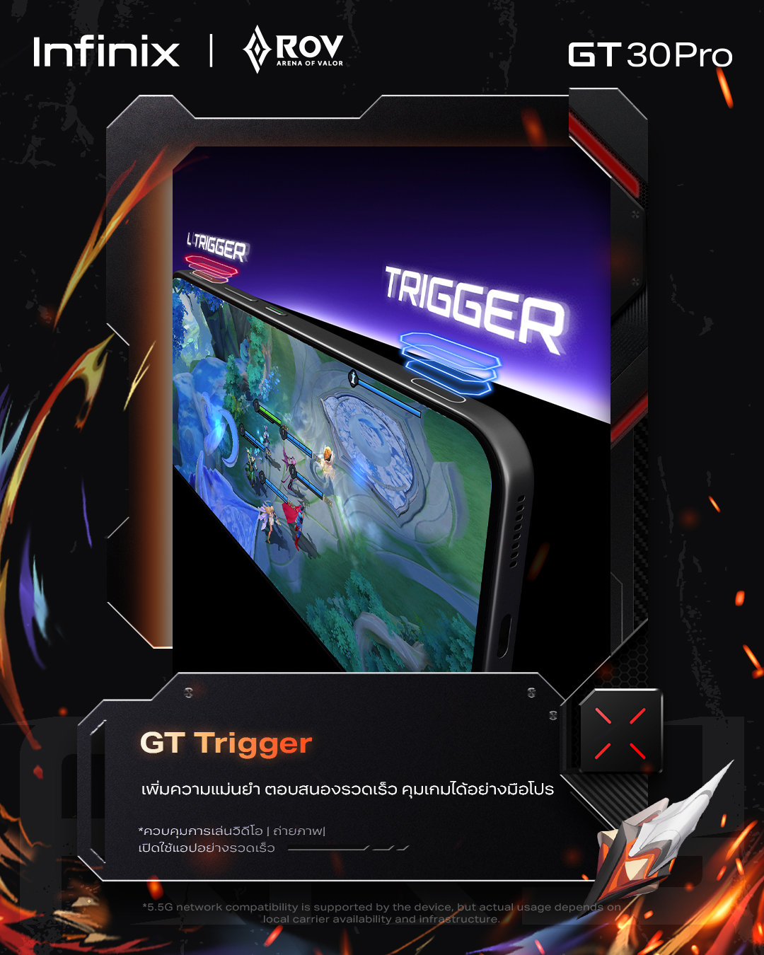 เร็ว แรง แม่นยำ! Infinix GT 30 Pro เกมมิ่งโฟนของเกมเมอร์ตัวจริงจัดเต็ม ...