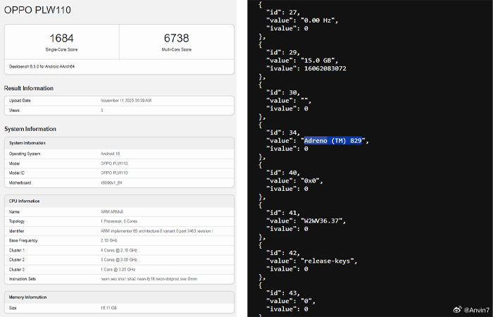 หลุดสเปคเต็ม OPPO Reno 15 และ Reno 15 Pro ก่อนเปิดตัวเร็วๆ นี้